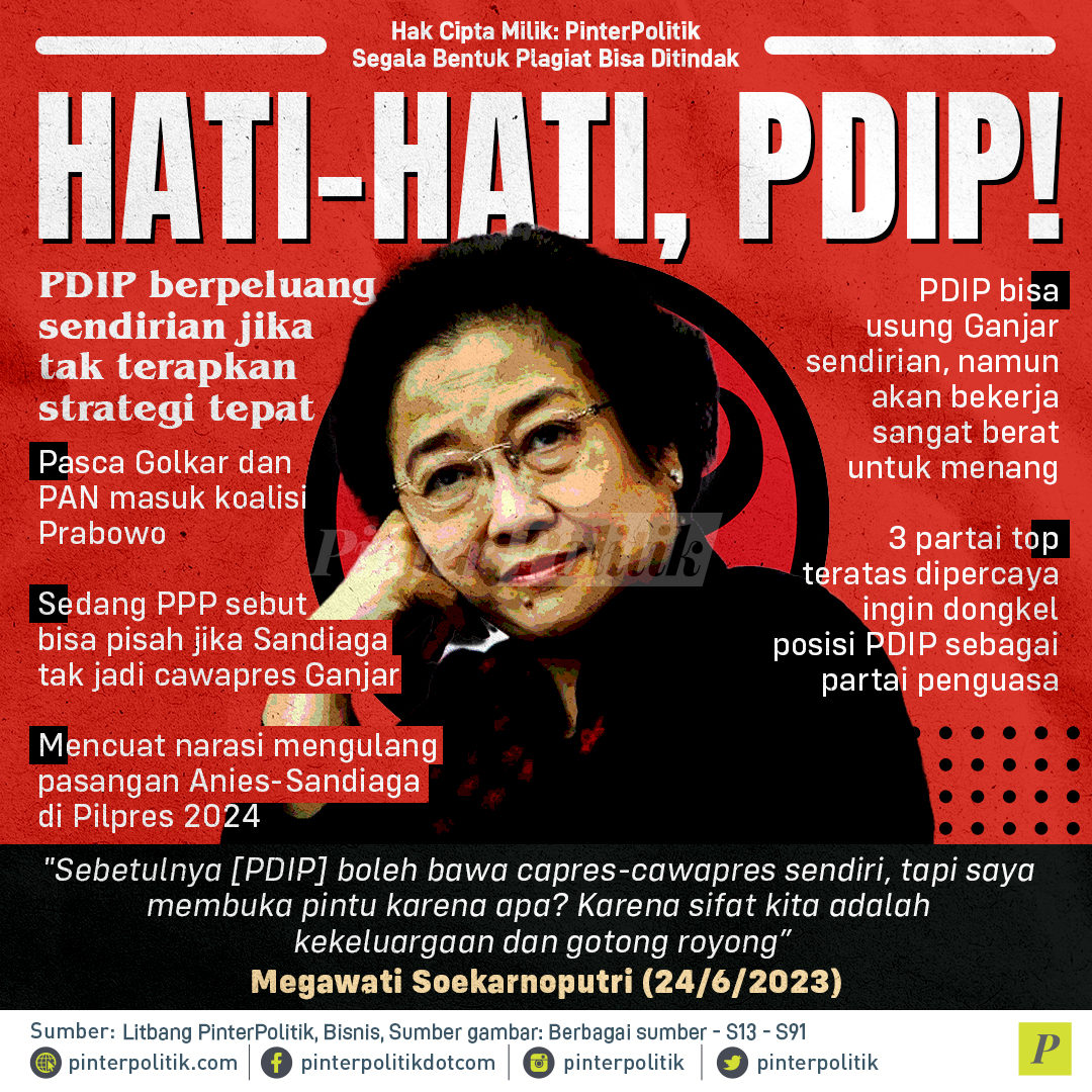 Hati-Hati, PDIP!