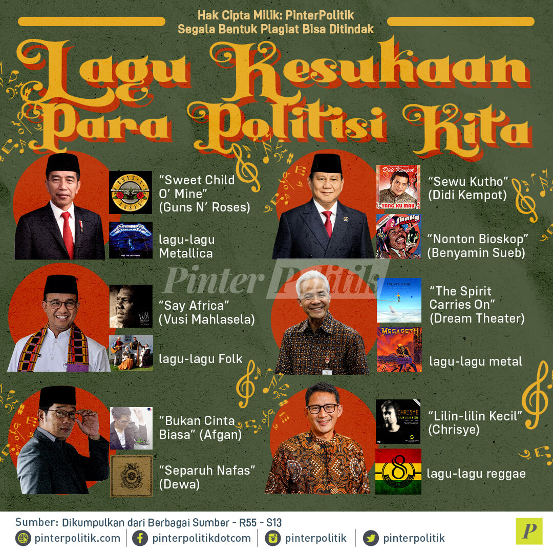 Lagu Kesukaan Para Politisi Kita