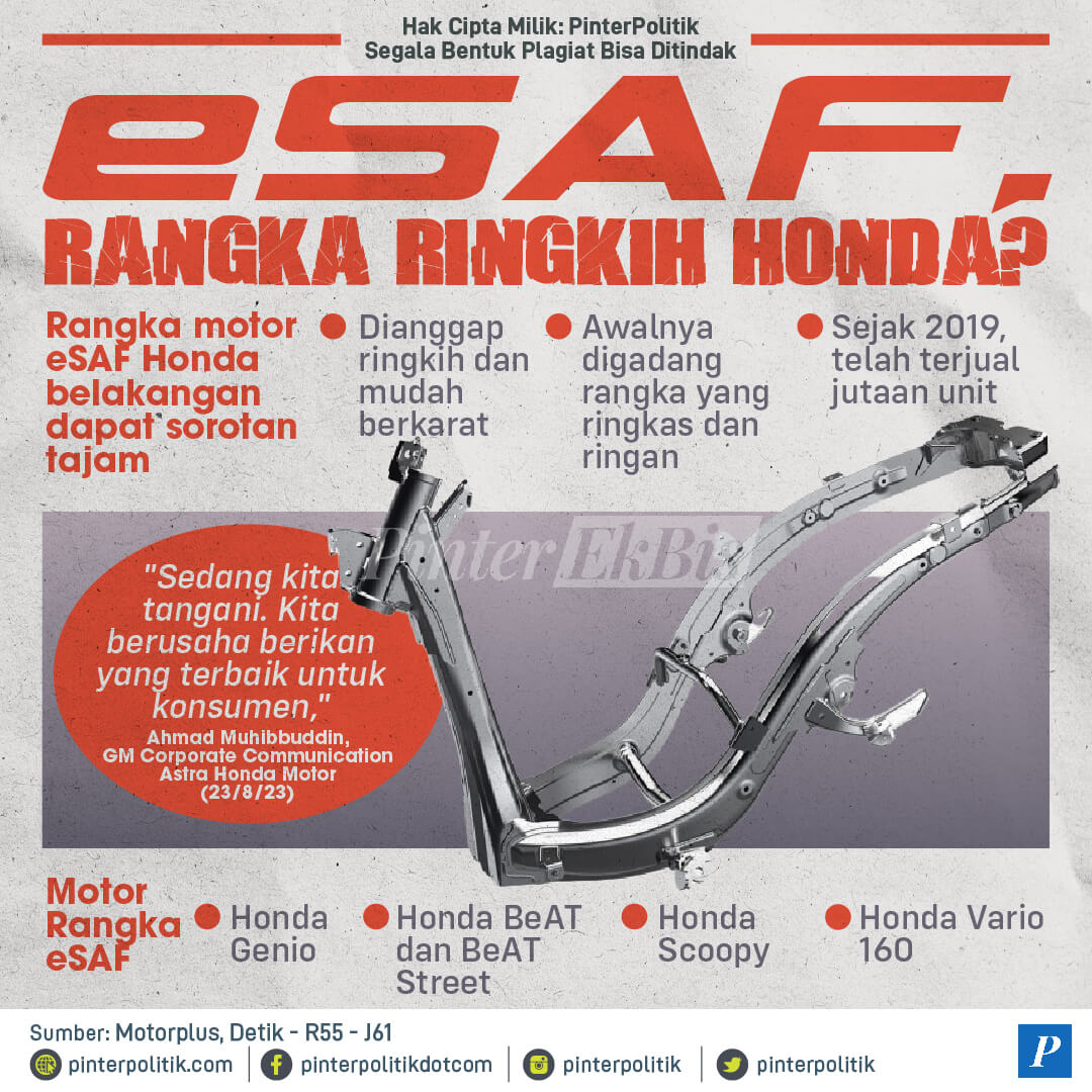 eSAF, Rangka Ringkih Honda?