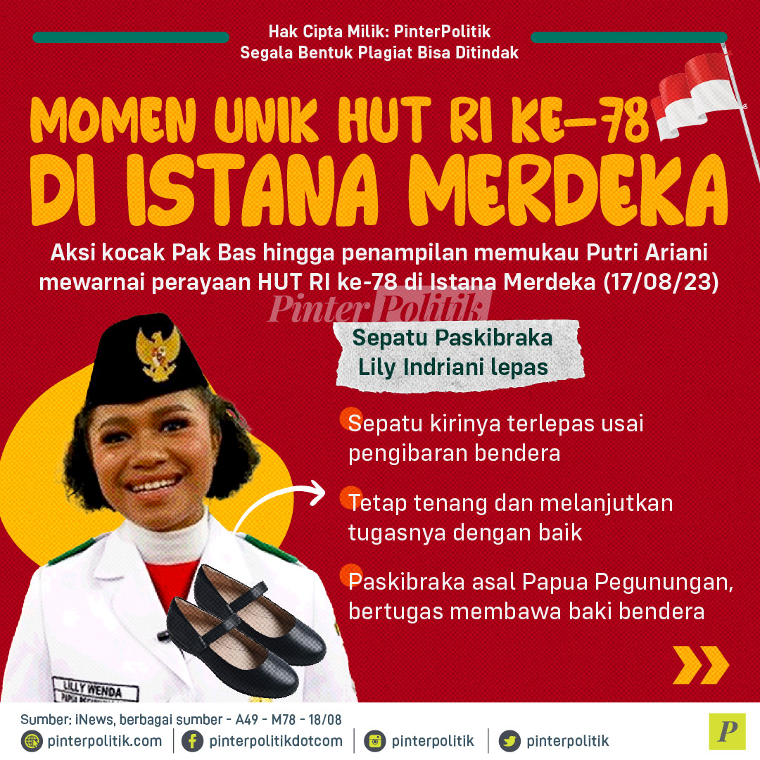 Momen unik HUT RI ke-78 di Istana Merdeka