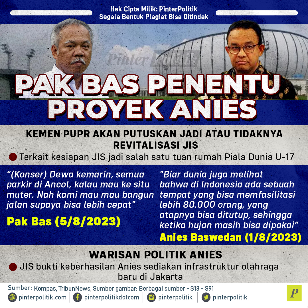 Pak Bas Penentu Proyek Anies