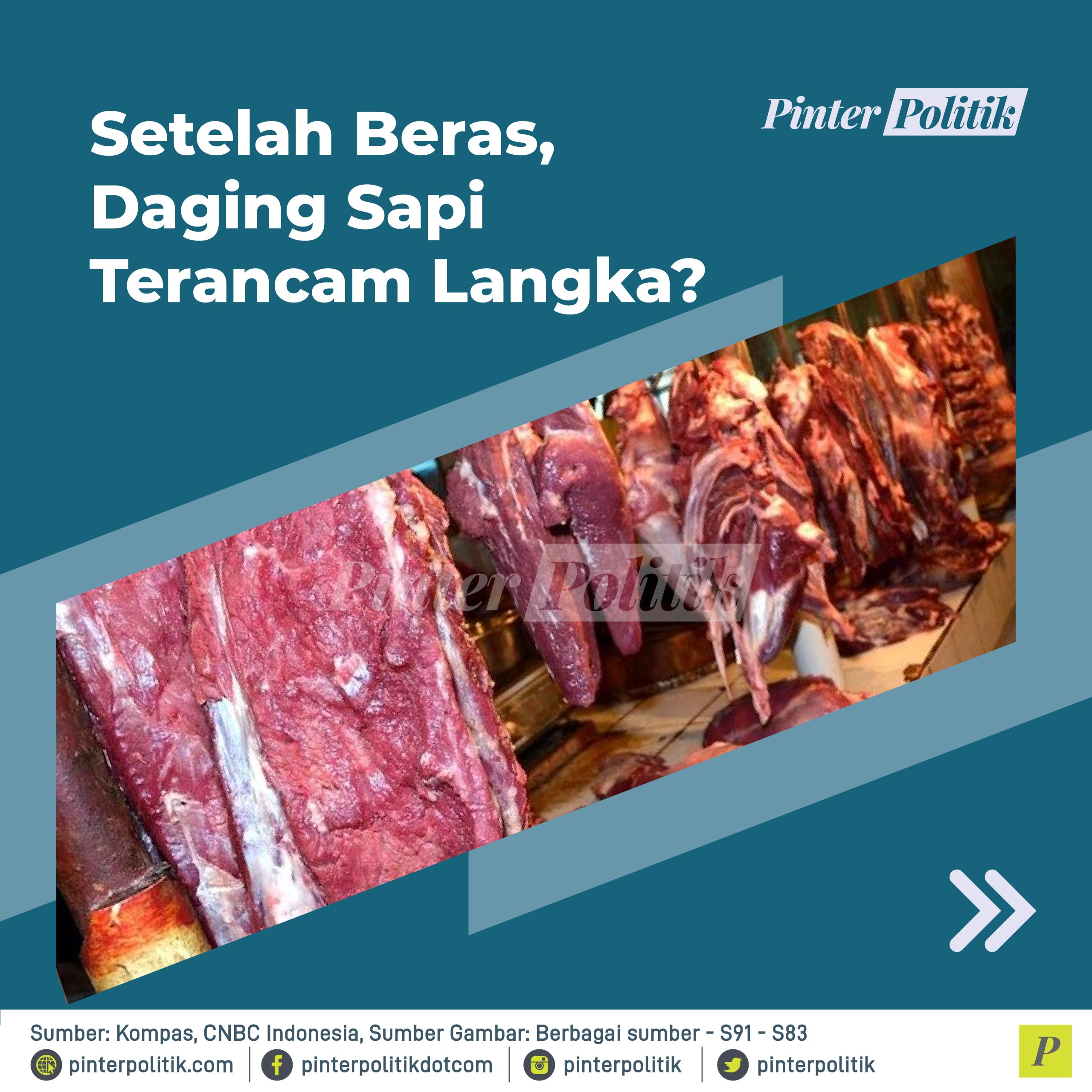 Setelah Beras, Daging Sapi Terancam Langka?