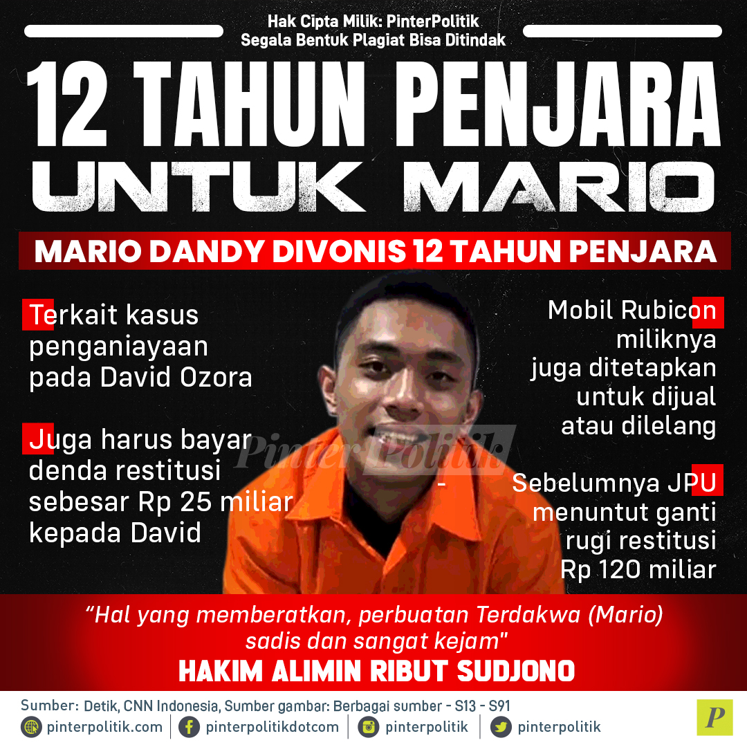 12 Tahun Penjara Untuk Mario