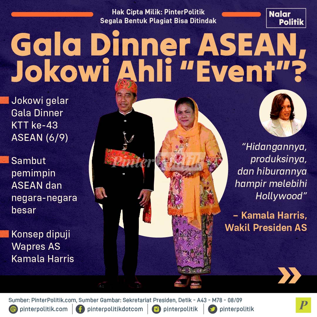 Gala Dinner ASEAN, Jokowi Ahli “Event”?