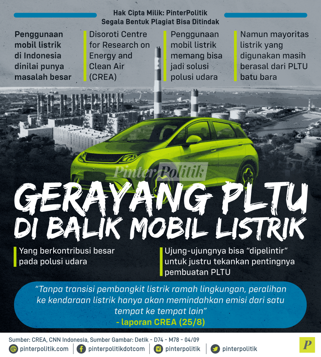 Gerayang PLTU di Balik Mobil Listrik