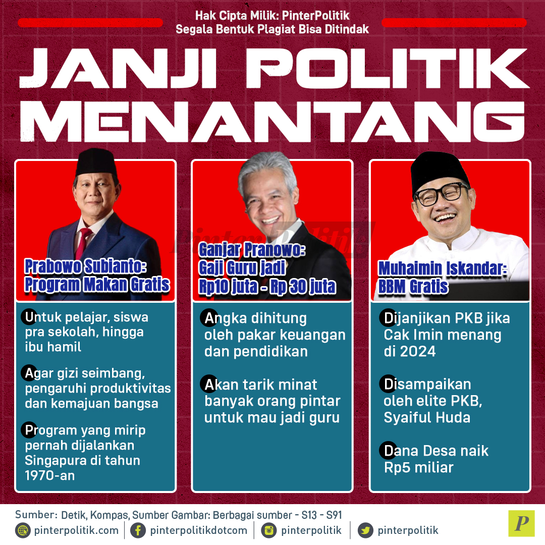 Janji Politik Menantang