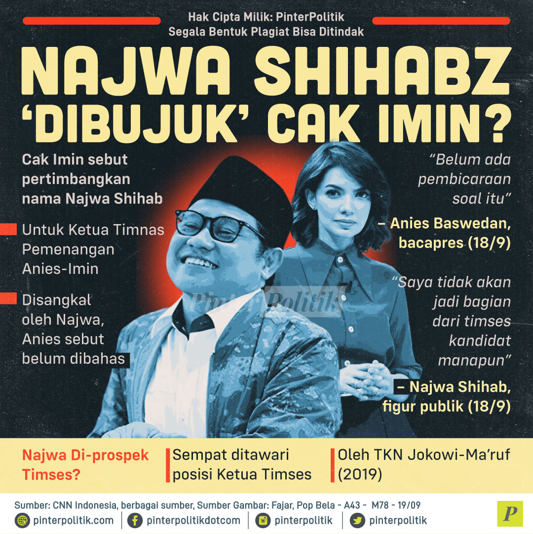 Najwa Shihab ‘Dibujuk’ Cak Imin?
