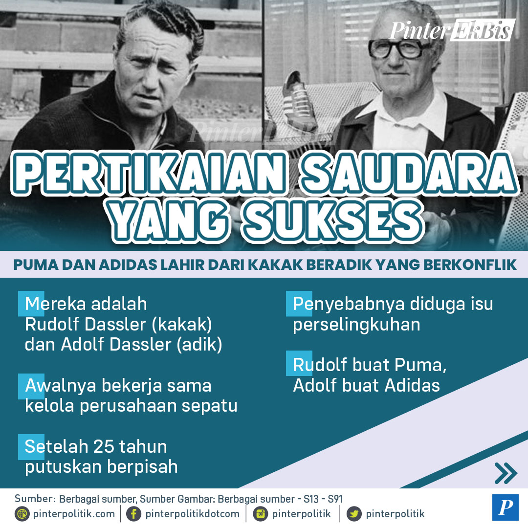 Pertikaian Saudara yang Sukses