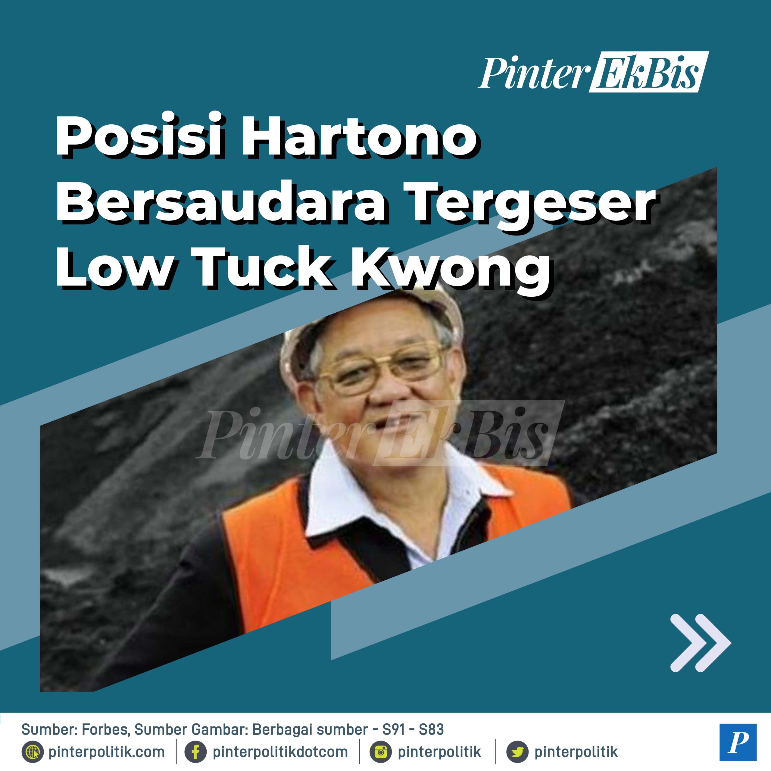 Posisi Hartono Bersaudara Tergeser Low Tuck Kwong