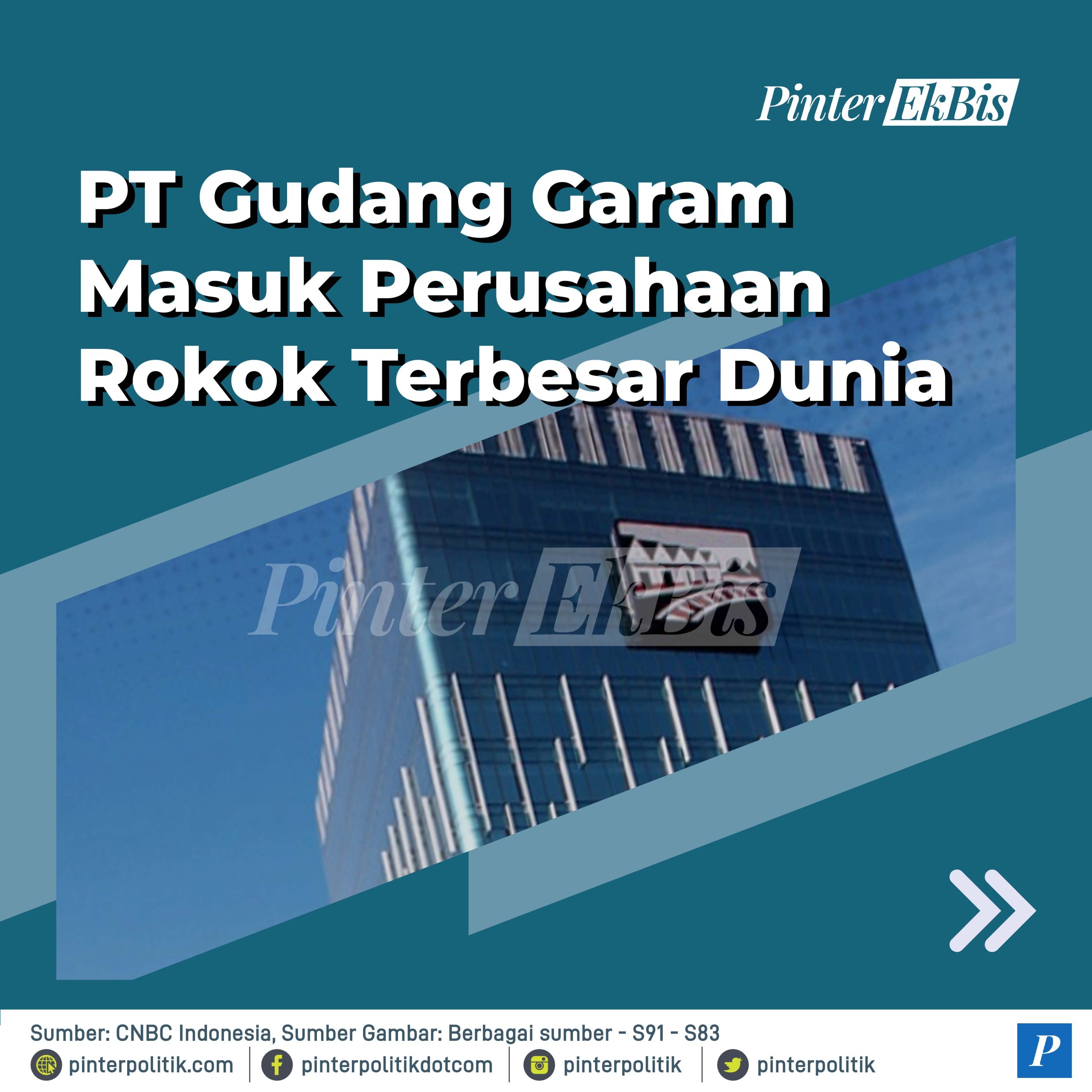 PT Gudang Garam Masuk Perusahaan Rokok Terbesar Dunia