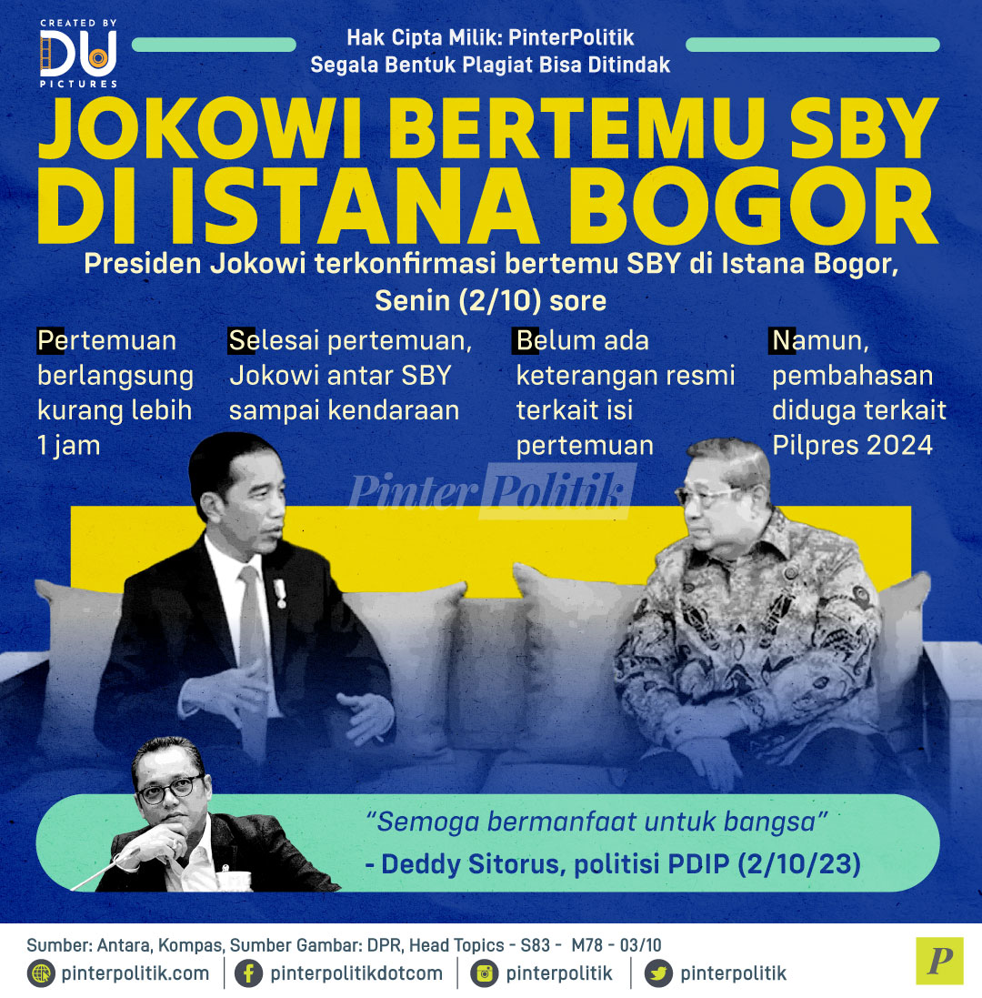 Jokowi Bertemu SBY di Istana Bogor