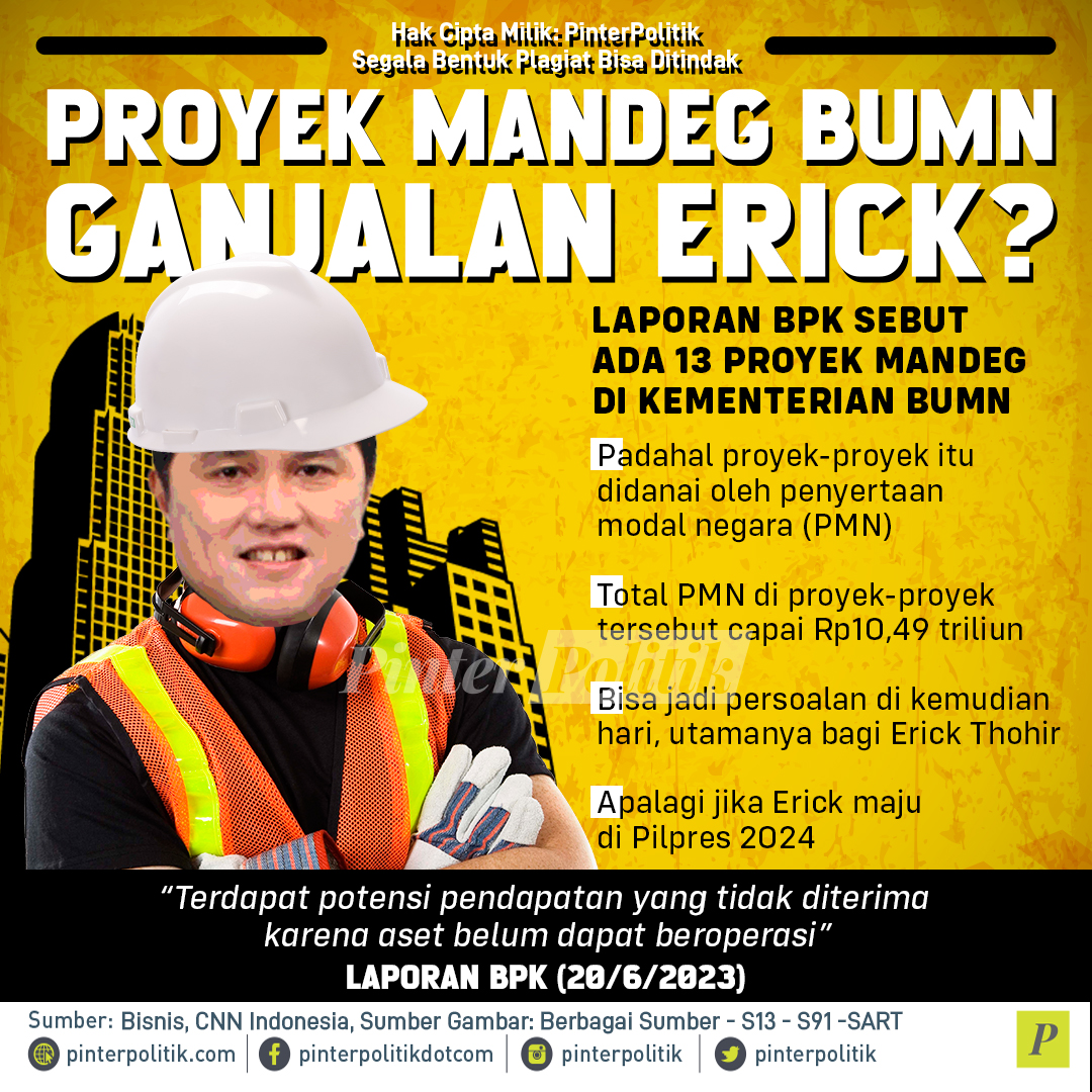 Proyek Mandeg BUMN Ganjalan Erick?