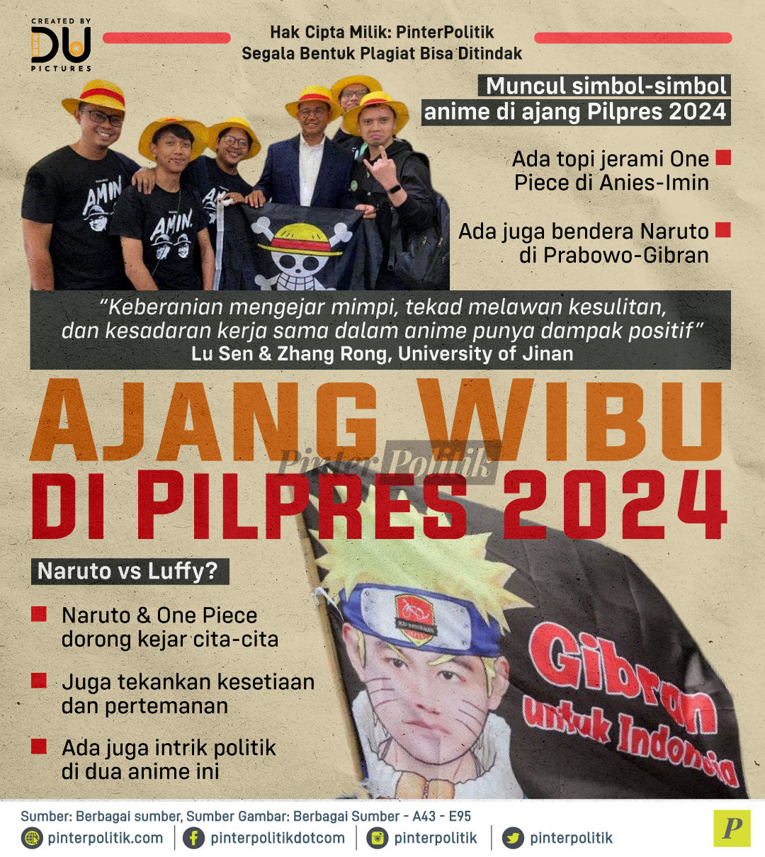 Ajang Wibu di Pilpres 2024