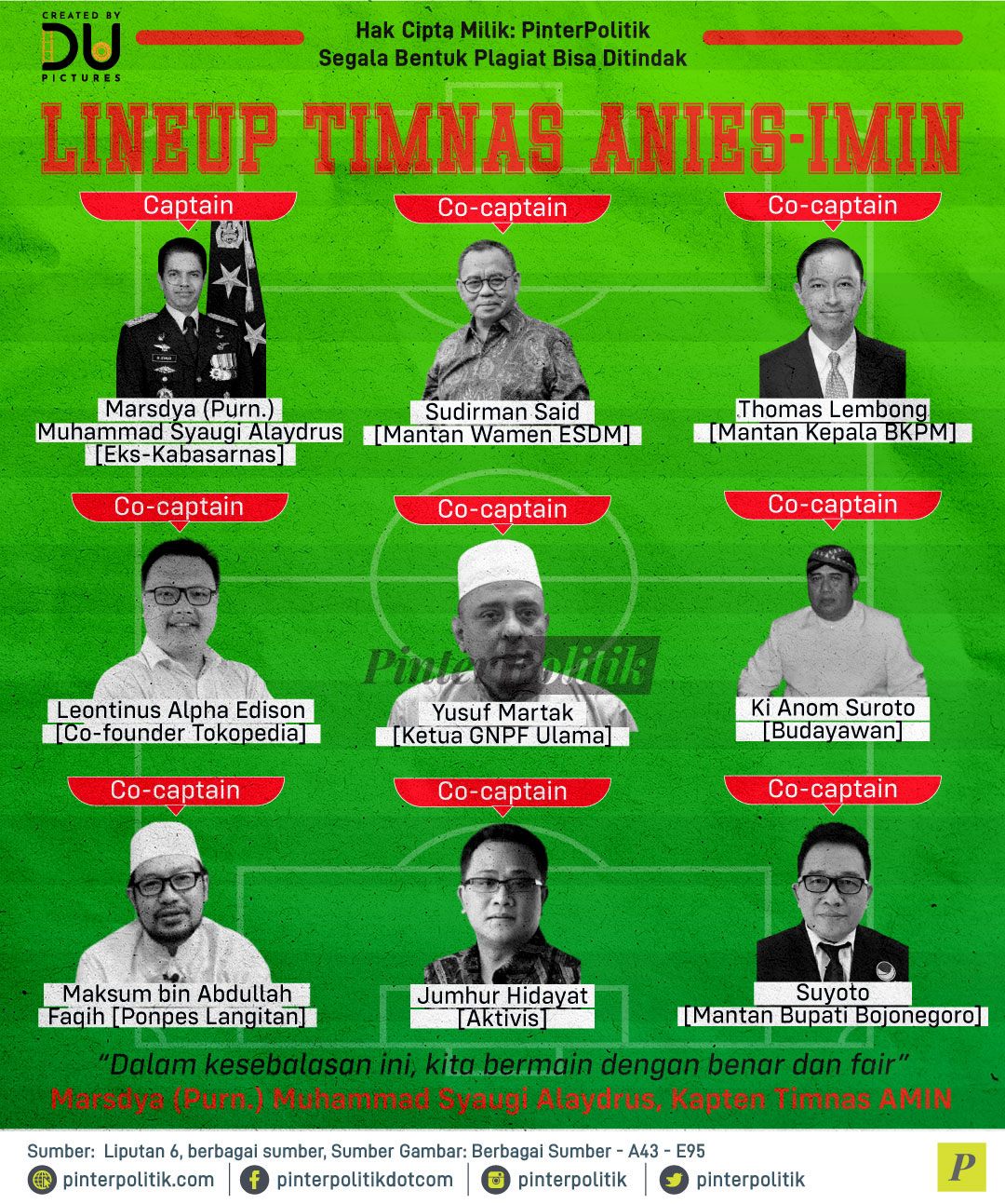 LINEUP TIMNAS ANIES-IMIN