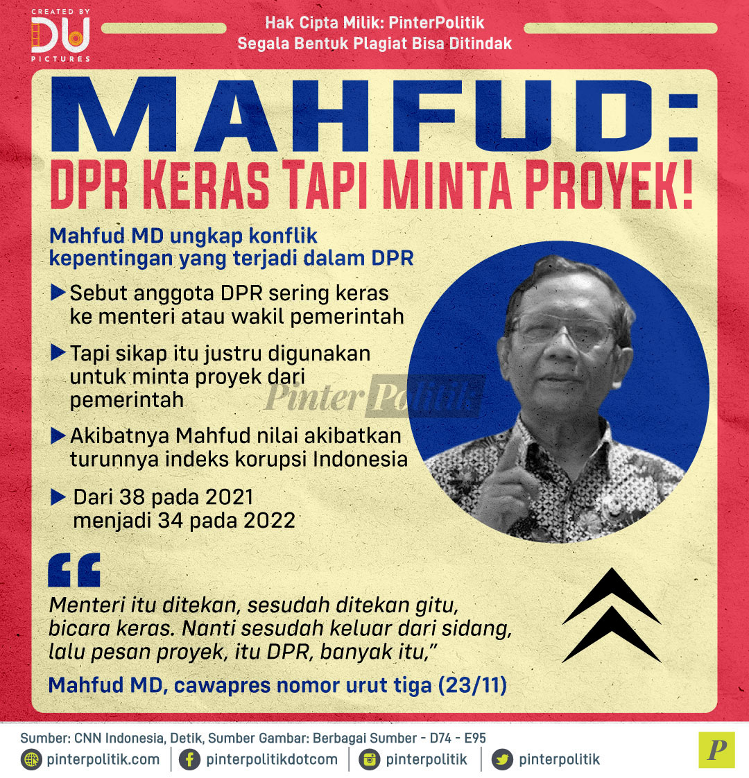 Mahfud: DPR Keras Tapi Minta Proyek!