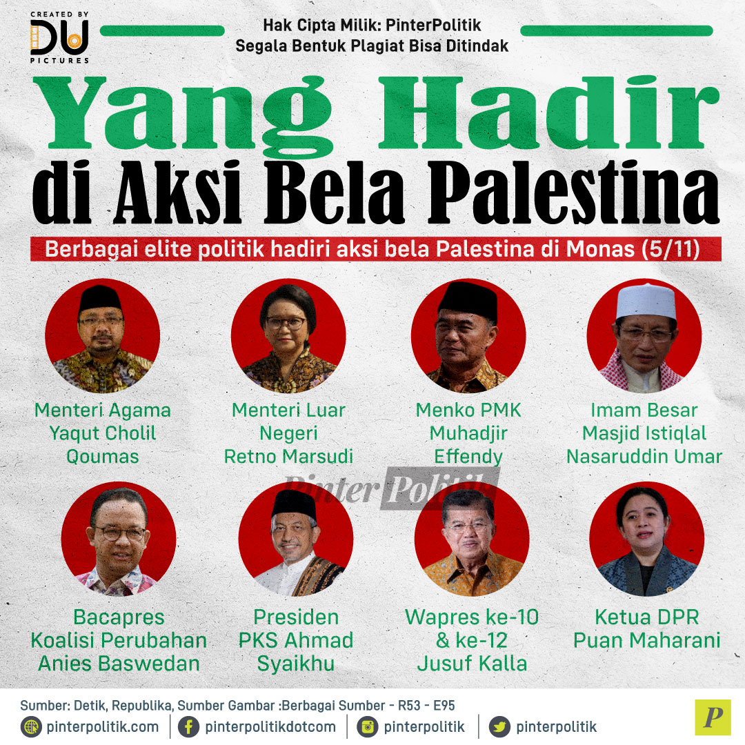 Yang Hadir di Aksi Bela Palestina