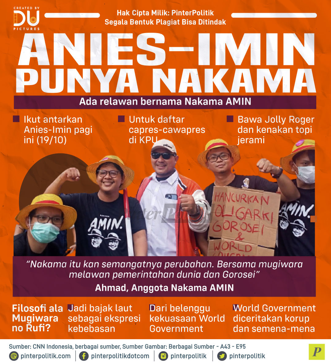 Anies-Imin Punya Nakama