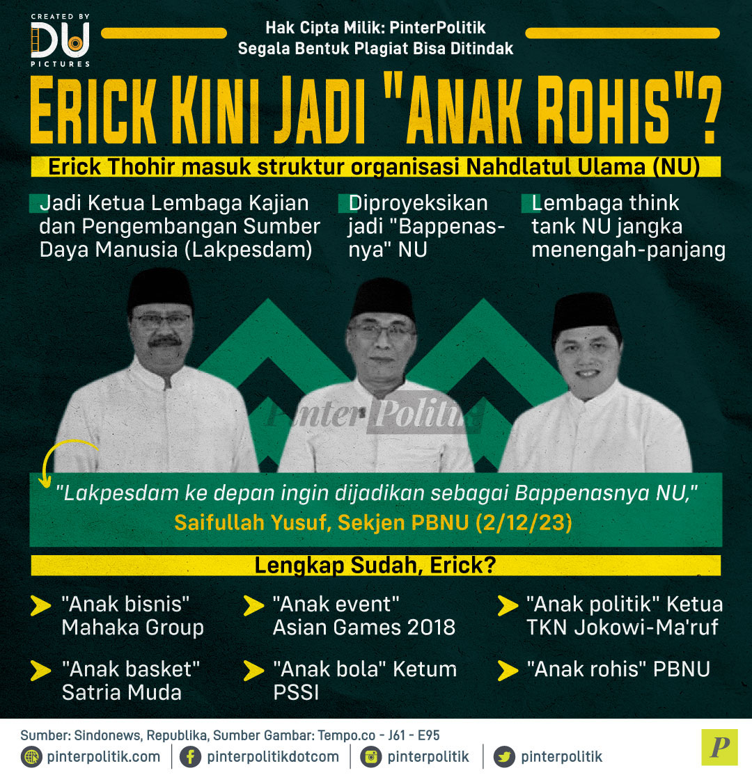 Erick Kini Jadi "Anak Rohis"?