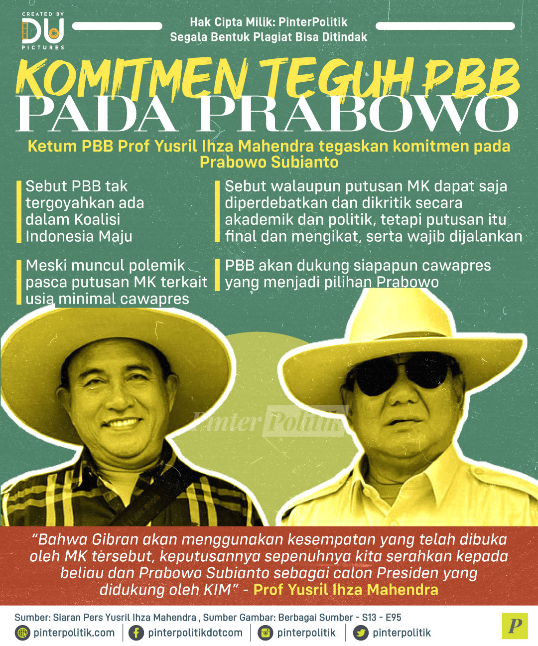Komitmen Teguh PBB Pada Prabowo