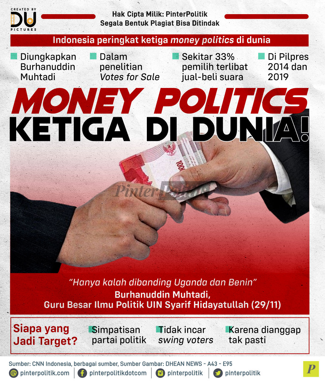 Money Politics Ketiga di Dunia!