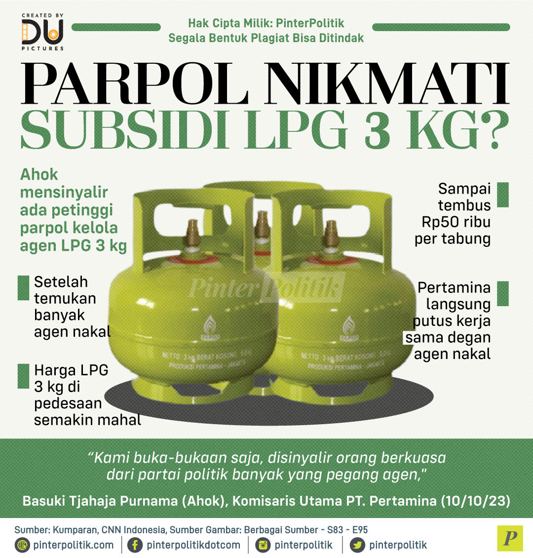 Parpol Nikmati Subsidi LPG 3 Kg?