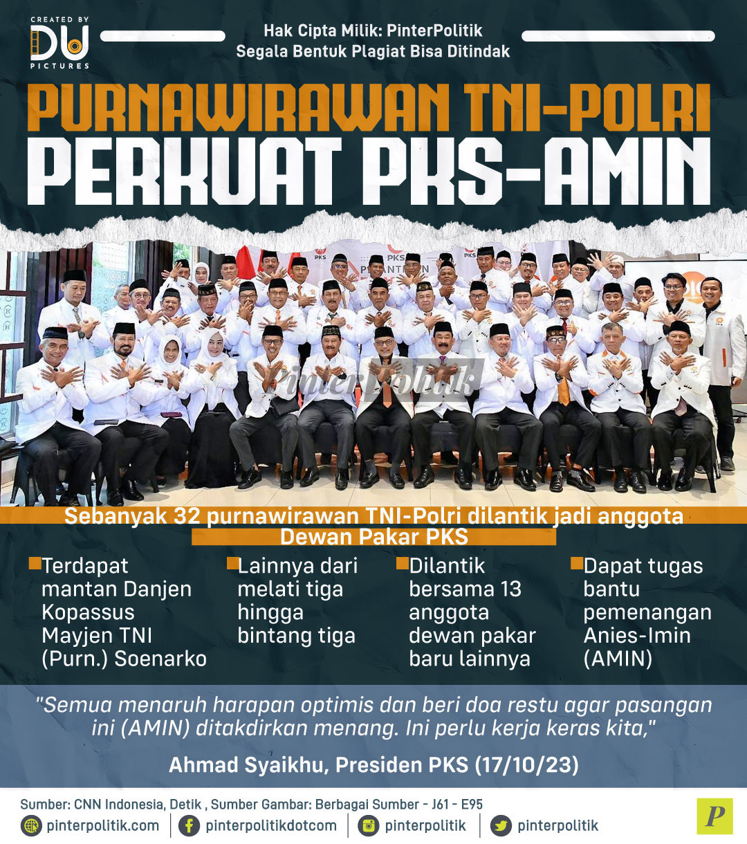 Purnawirawan TNI-Polri Perkuat PKS-AMIN