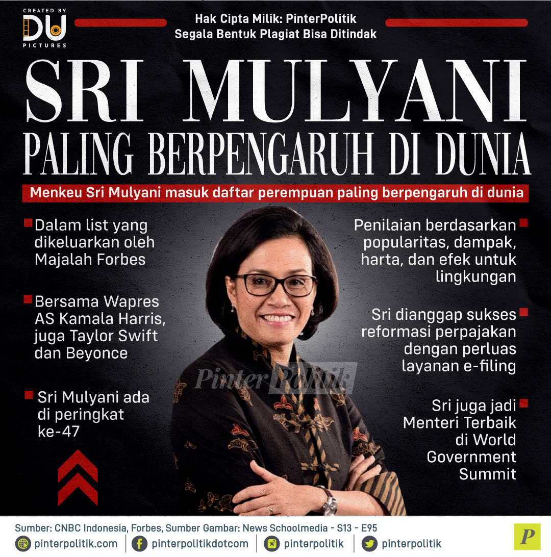 Sri Mulyani Paling Berpengaruh di Dunia