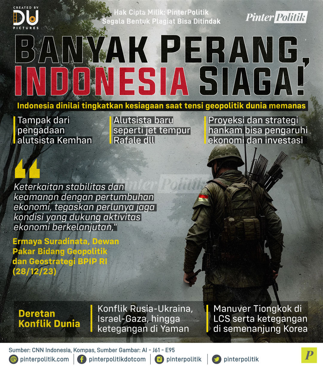 Banyak Perang, Indonesia Siaga!