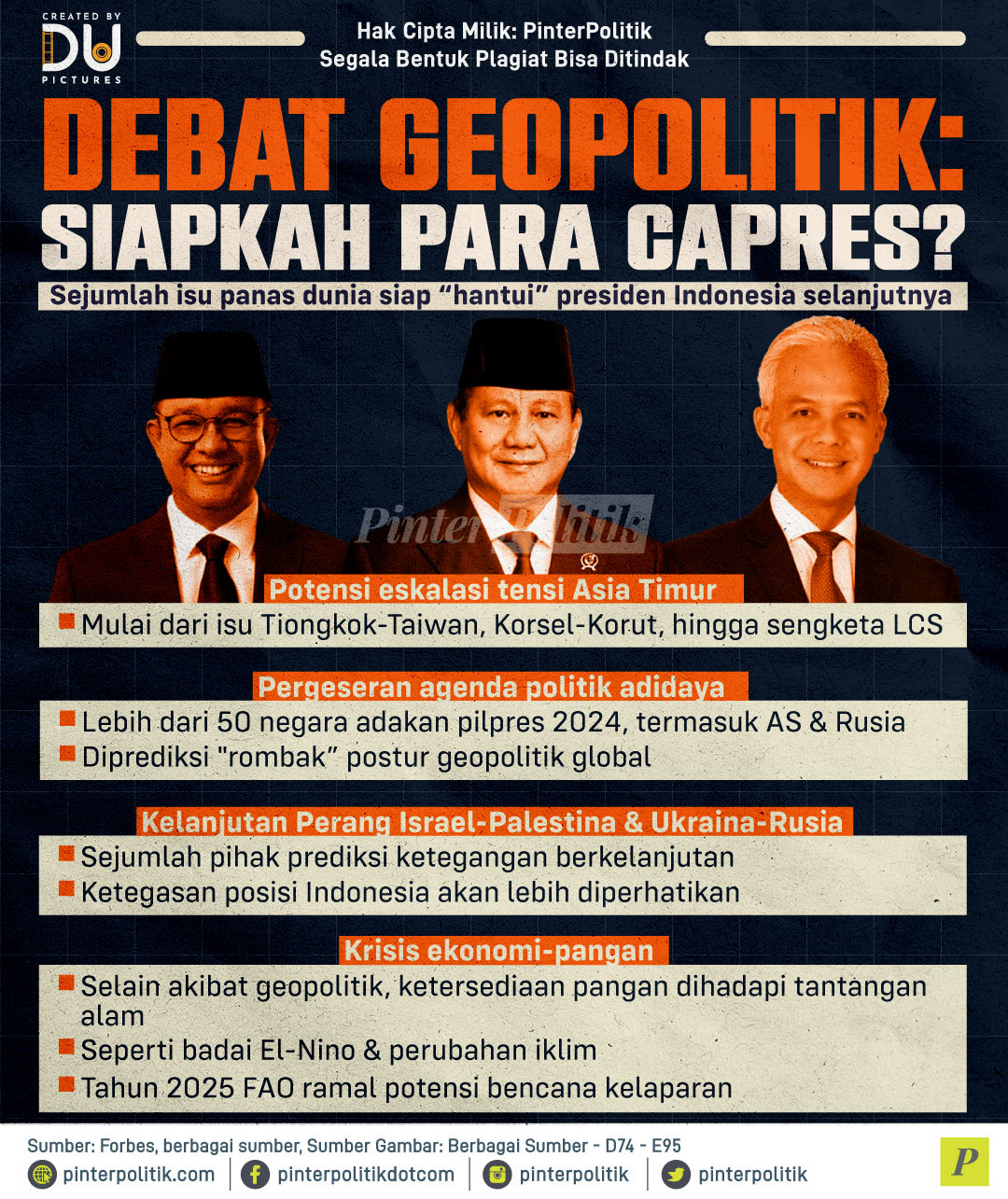 Debat Geopolitik: Siapkah Para Capres?