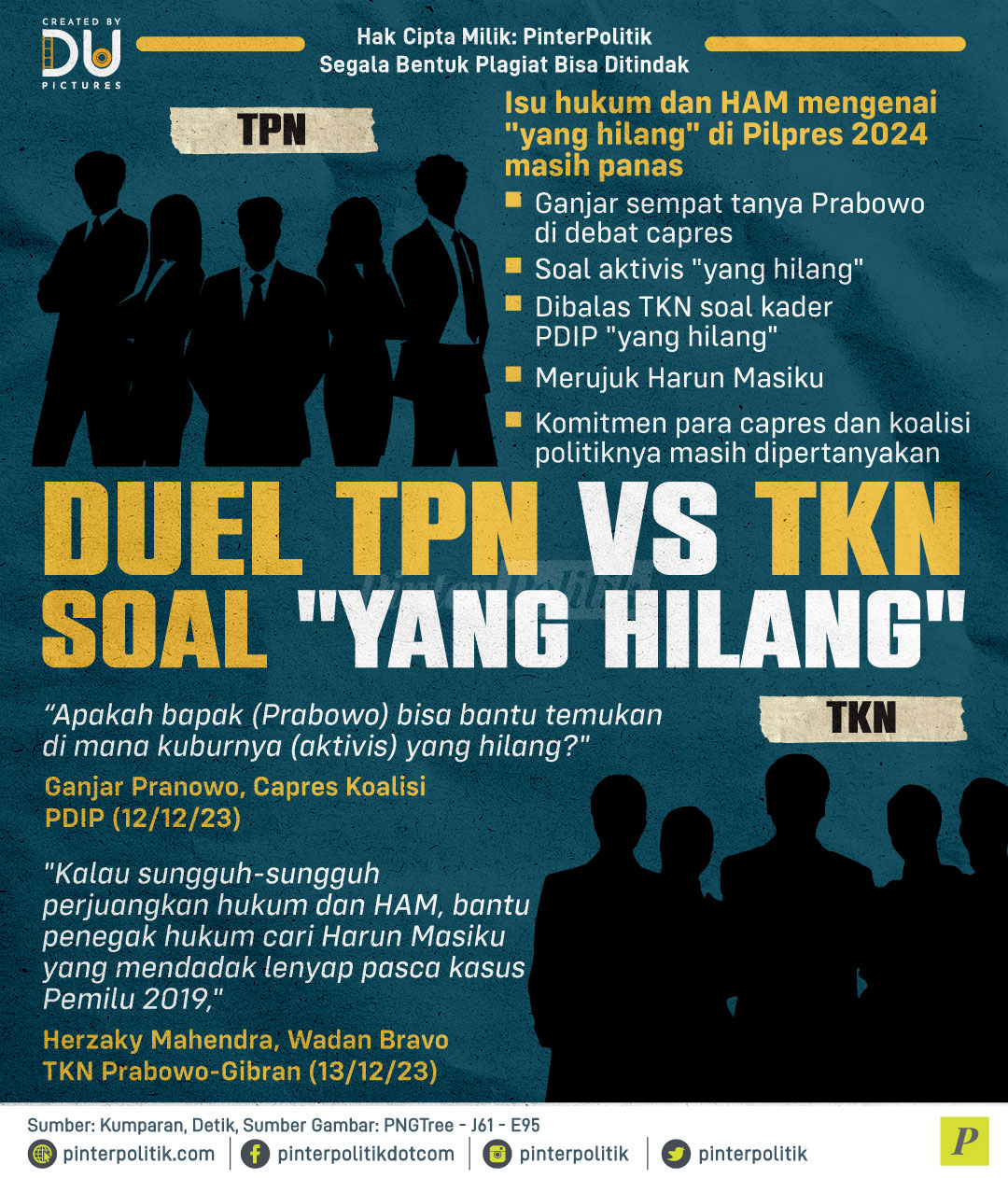 Duel TPN vs TKN Soal "Yang Hilang"