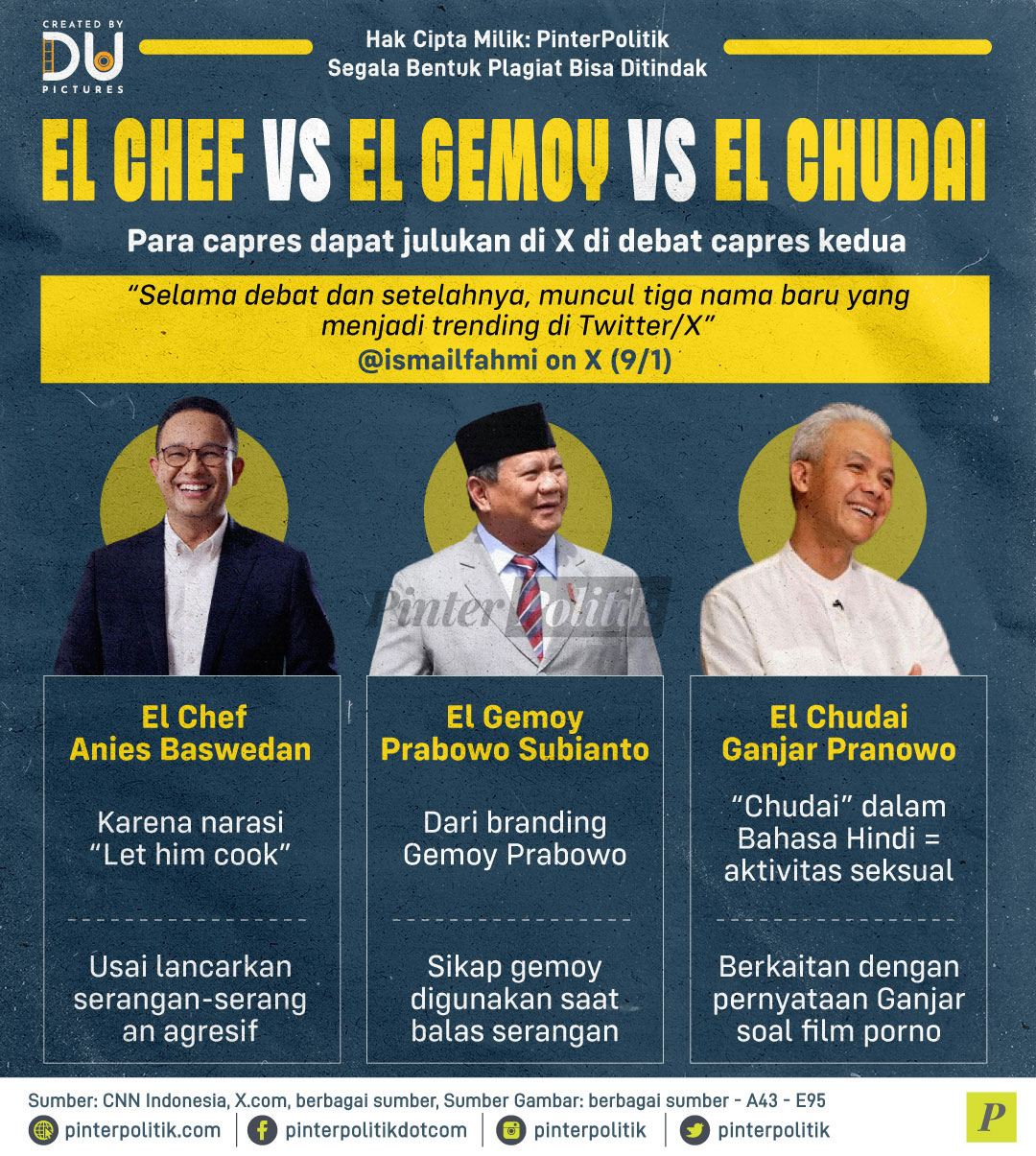 El Chef vs El Gemoy vs El Chudai