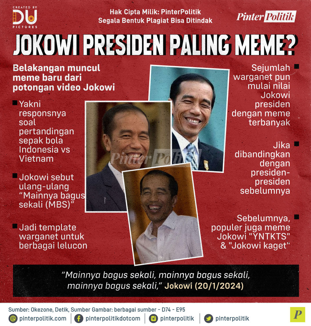 Jokowi Presiden Paling Meme?
