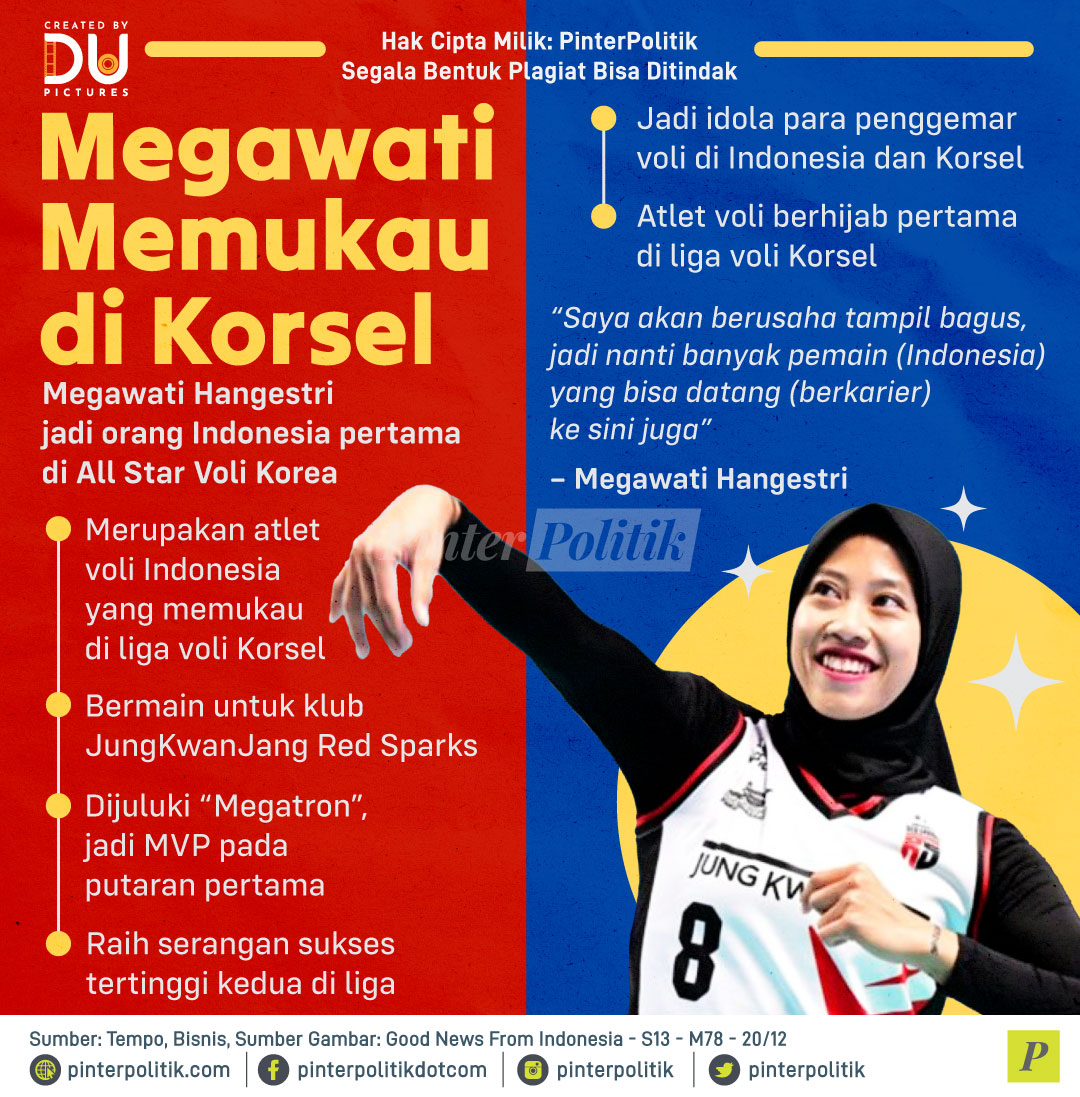 Megawati Memukau di Korsel