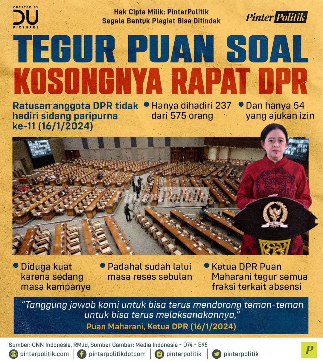 Tegur Puan Soal Kosongnya Rapat DPR