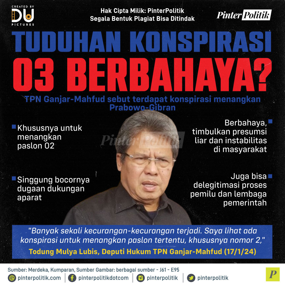 Tuduhan Konspirasi 03 Berbahaya?