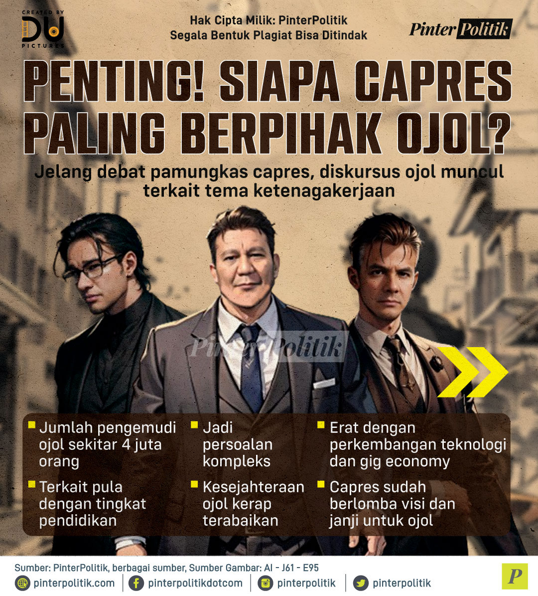 Penting! Siapa Capres Paling Berpihak Ojol?