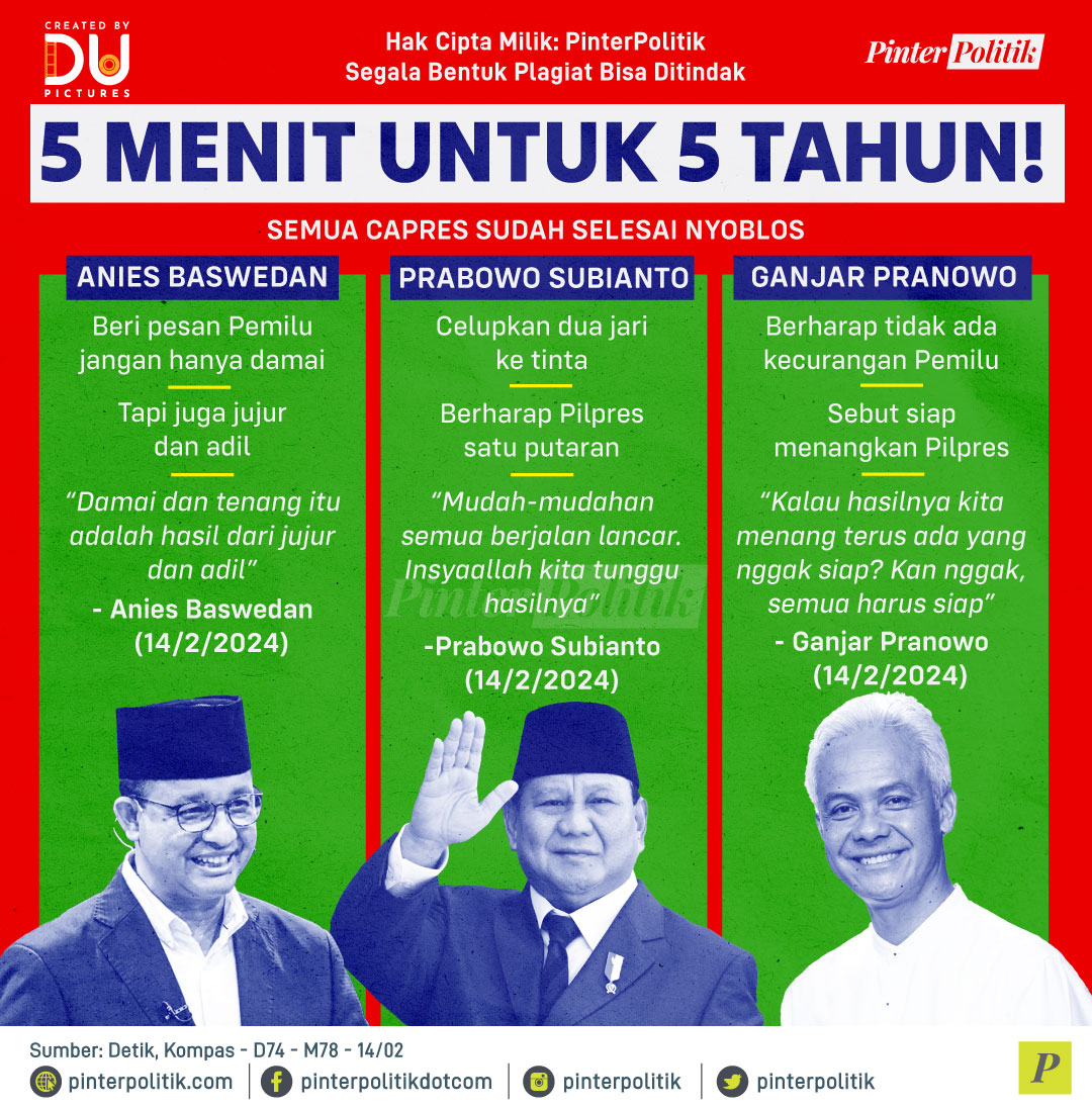 5 Menit Untuk 5 Tahun!