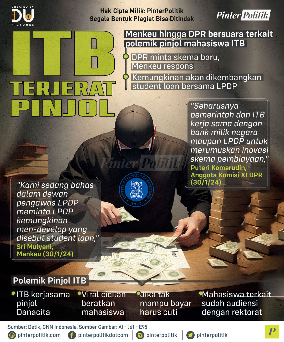 ITB Terjerat Pinjol