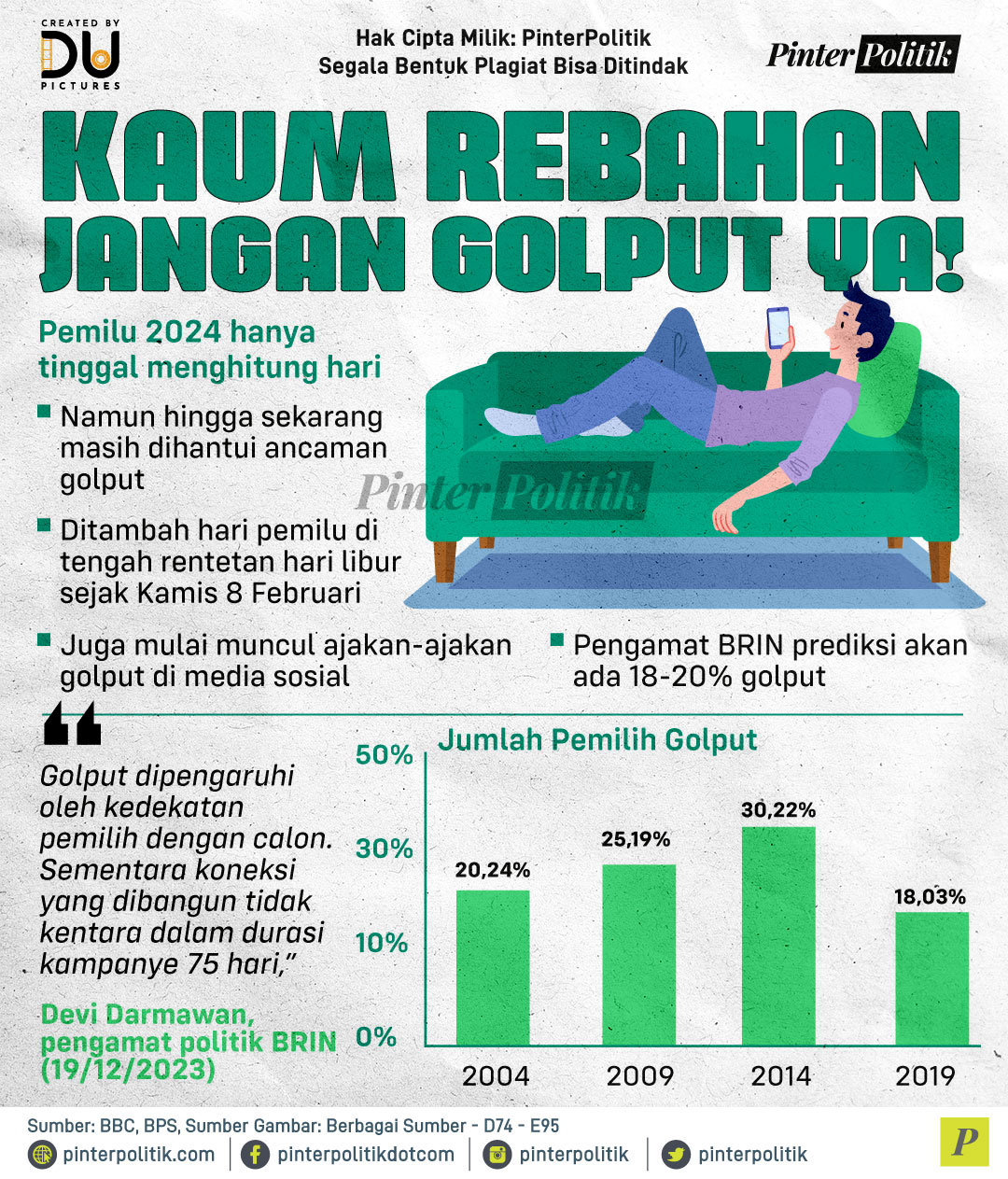Kaum Rebahan Jangan Golput Ya!