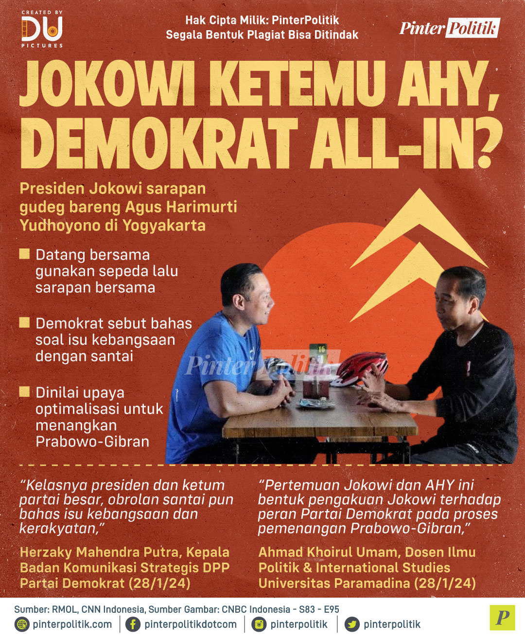 Jokowi Ketemu AHY, Demokrat All-in?