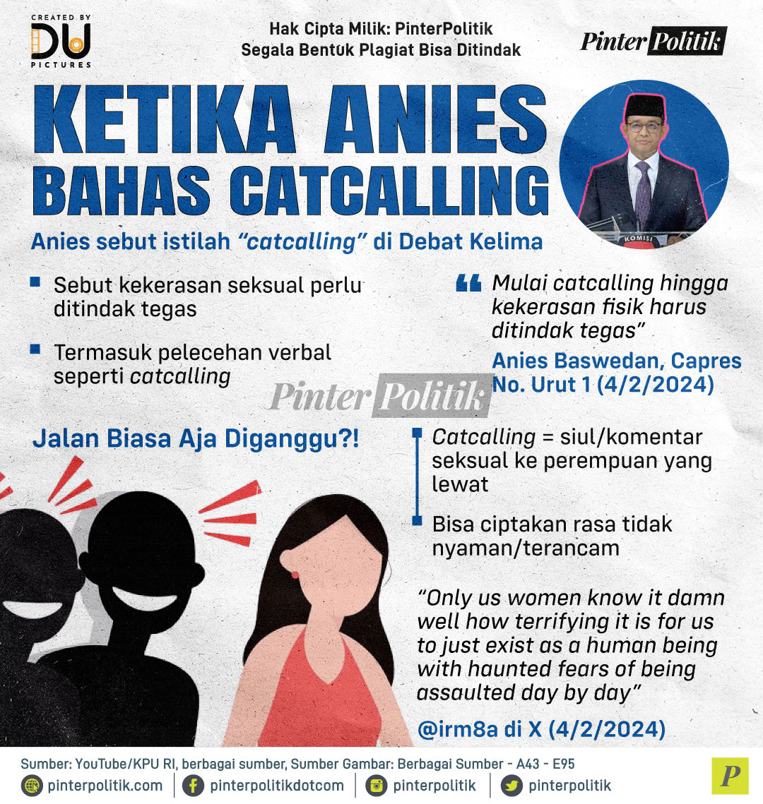 Ketika Anies Bahas Catcalling