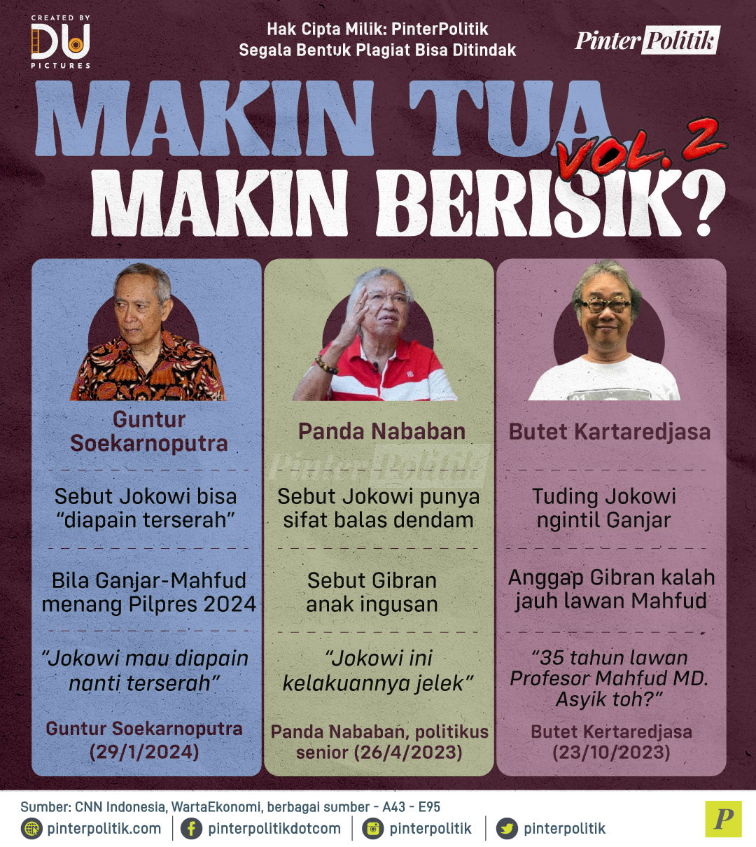 Makin Tua, Makin Berisik? (Vol. 2)