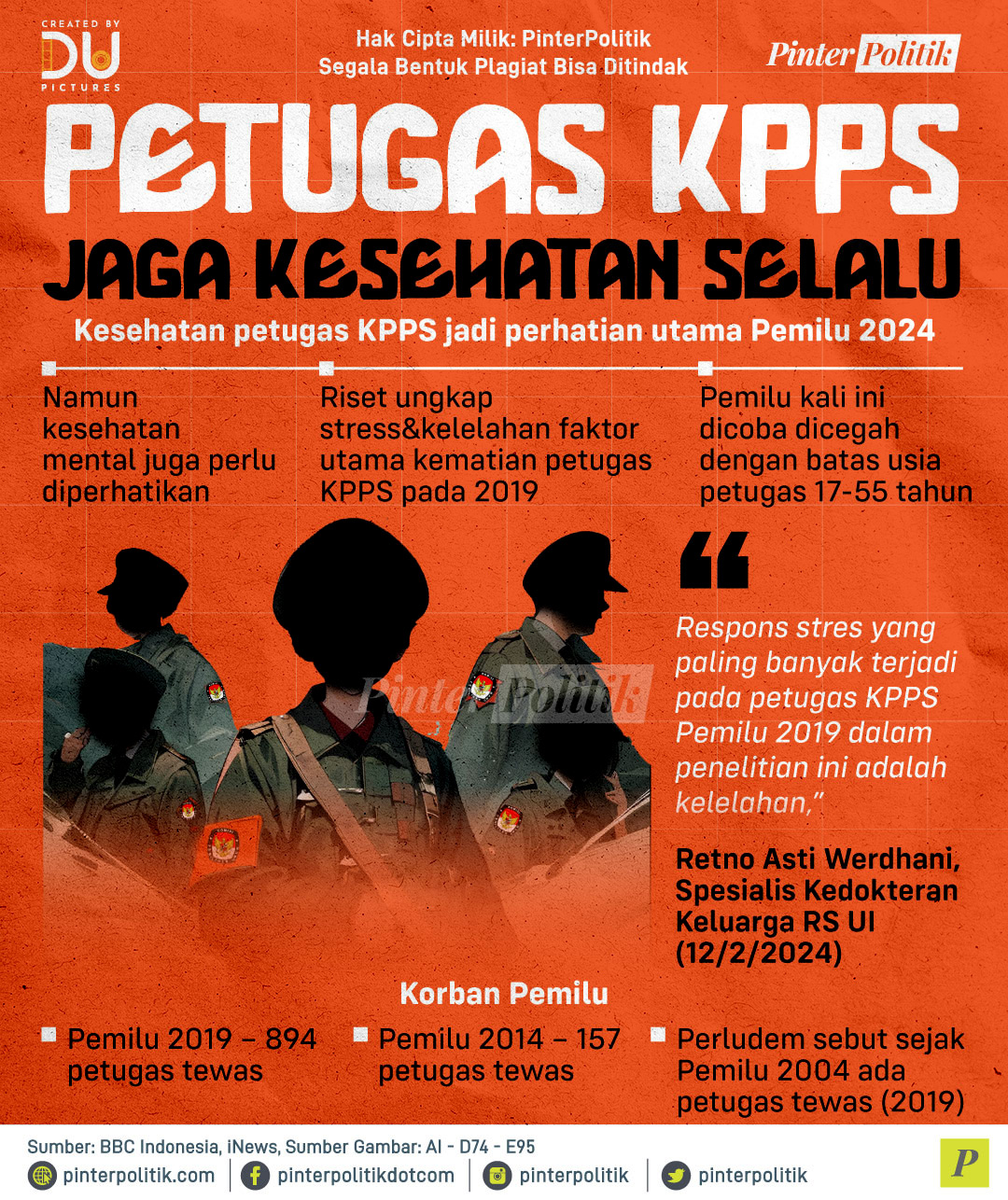 Petugas KPPS Jaga Kesehatan Selalu