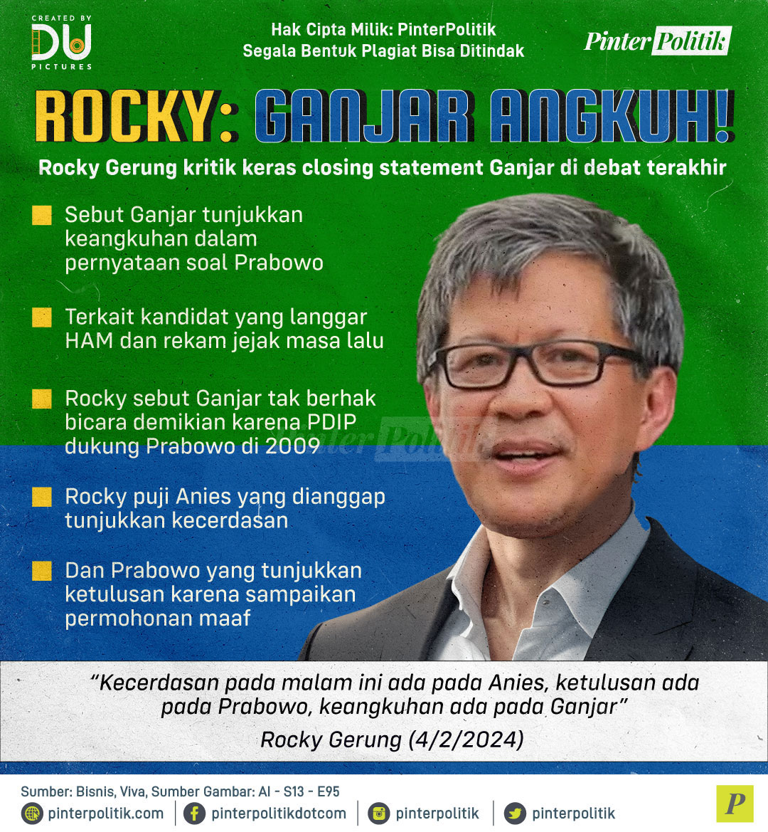 Rocky: Ganjar Angkuh!