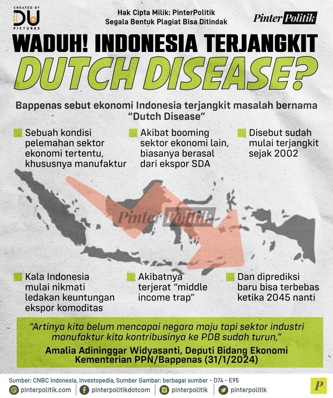 Waduh! Indonesia Terjangkit Dutch Disease?