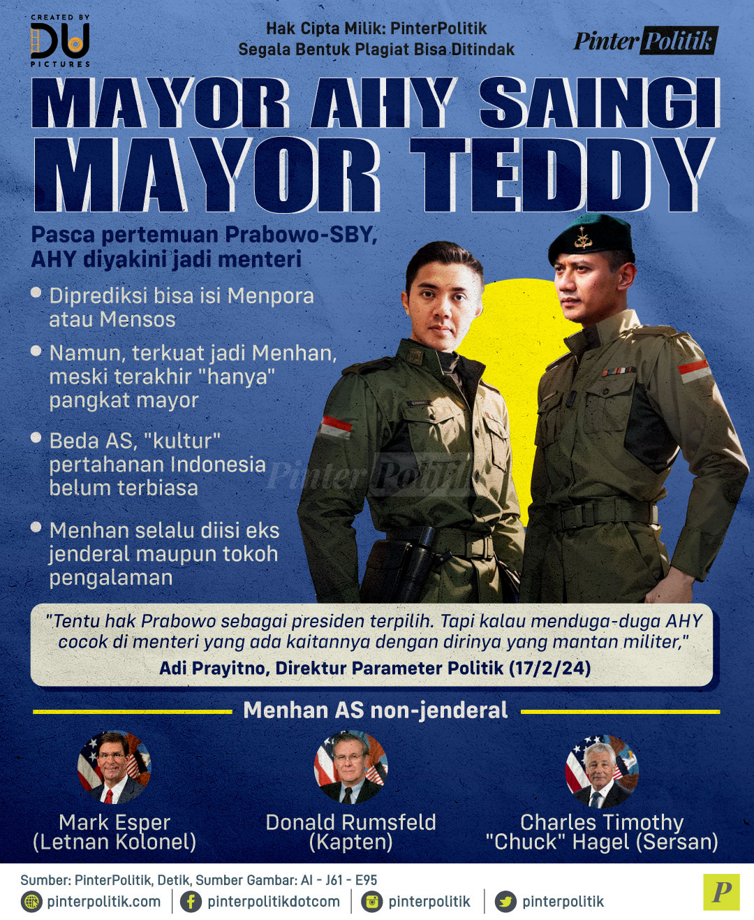 Mayor AHY Saingi Mayor Teddy?