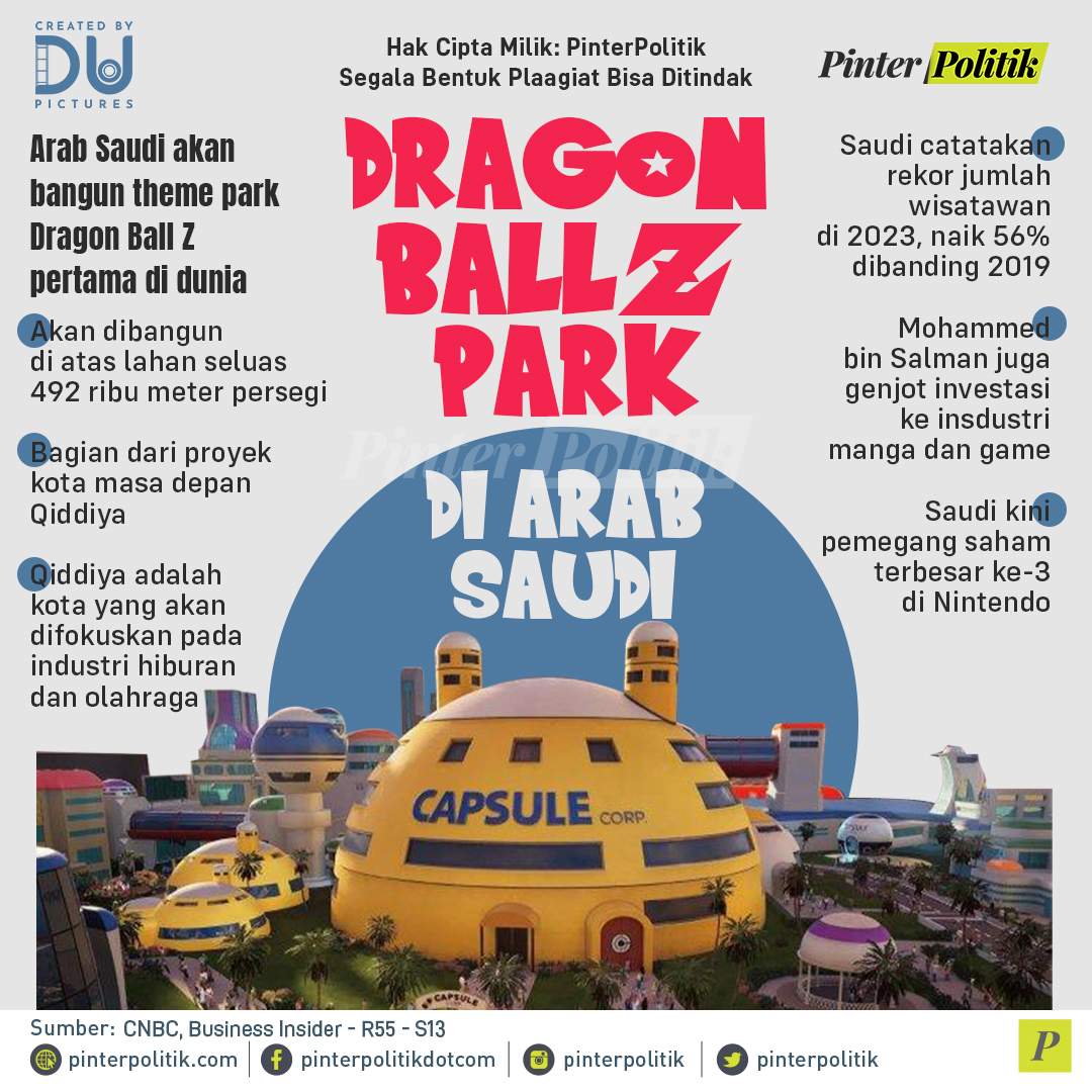 Dragon Ball Z Park di Arab Saudi