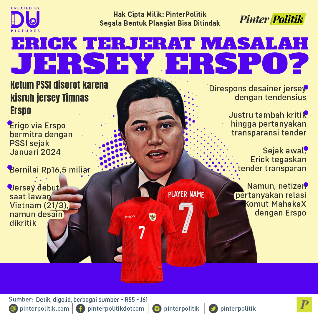 Erick Terjerat Masalah Jersey Erspo?