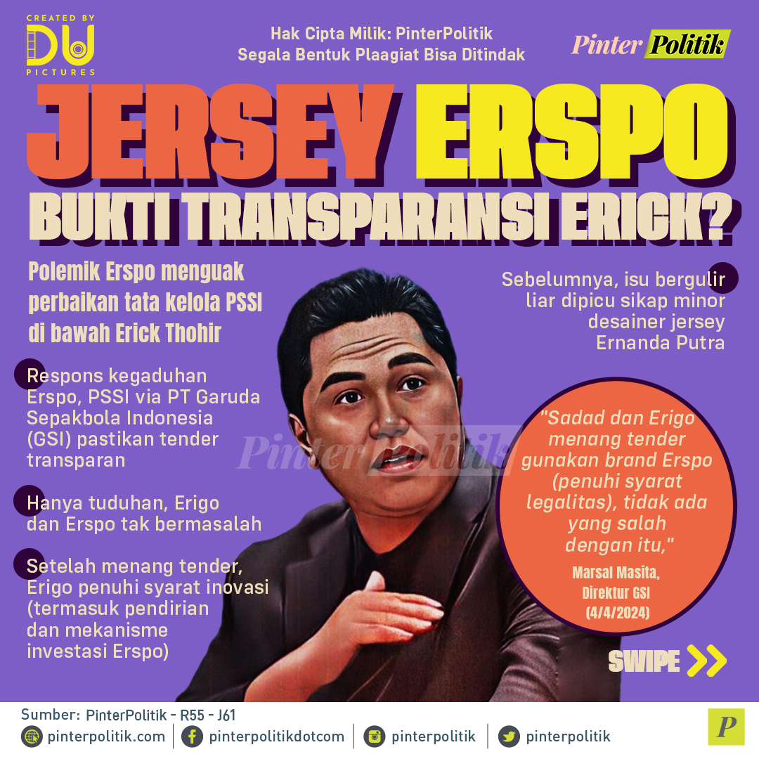 Jersey Erspo Bukti Transparansi Erick?