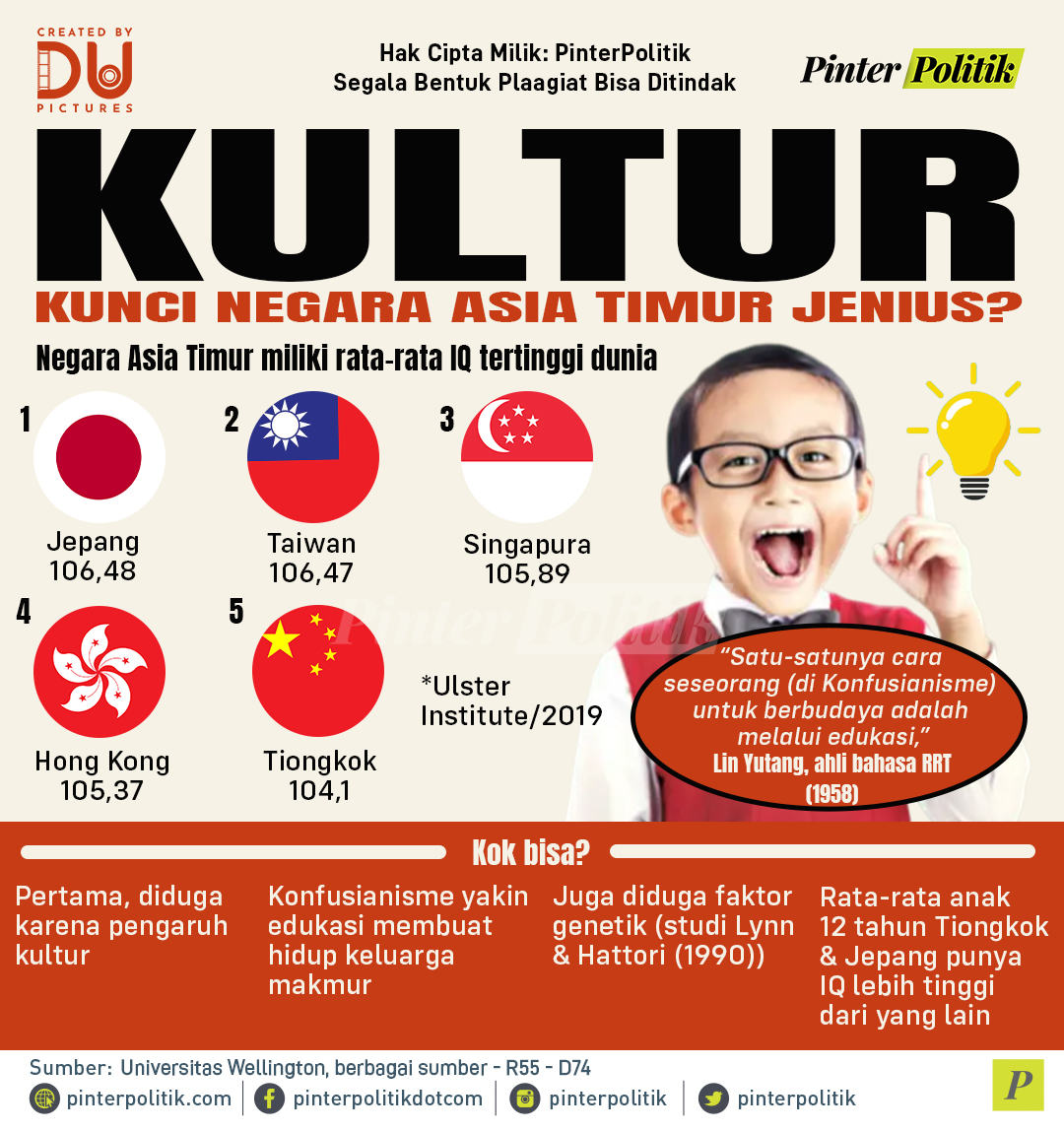 Kultur, Kunci Negara Asia Timur Jenius?